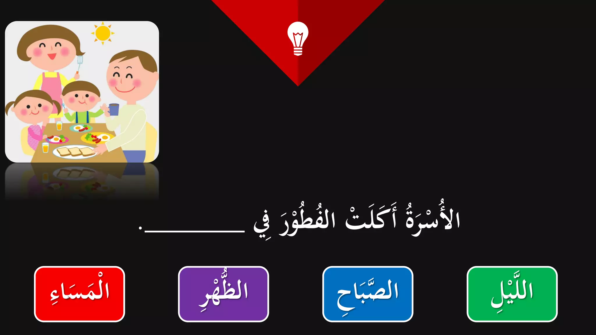 Zorof (Kata Keterangan) | PDF