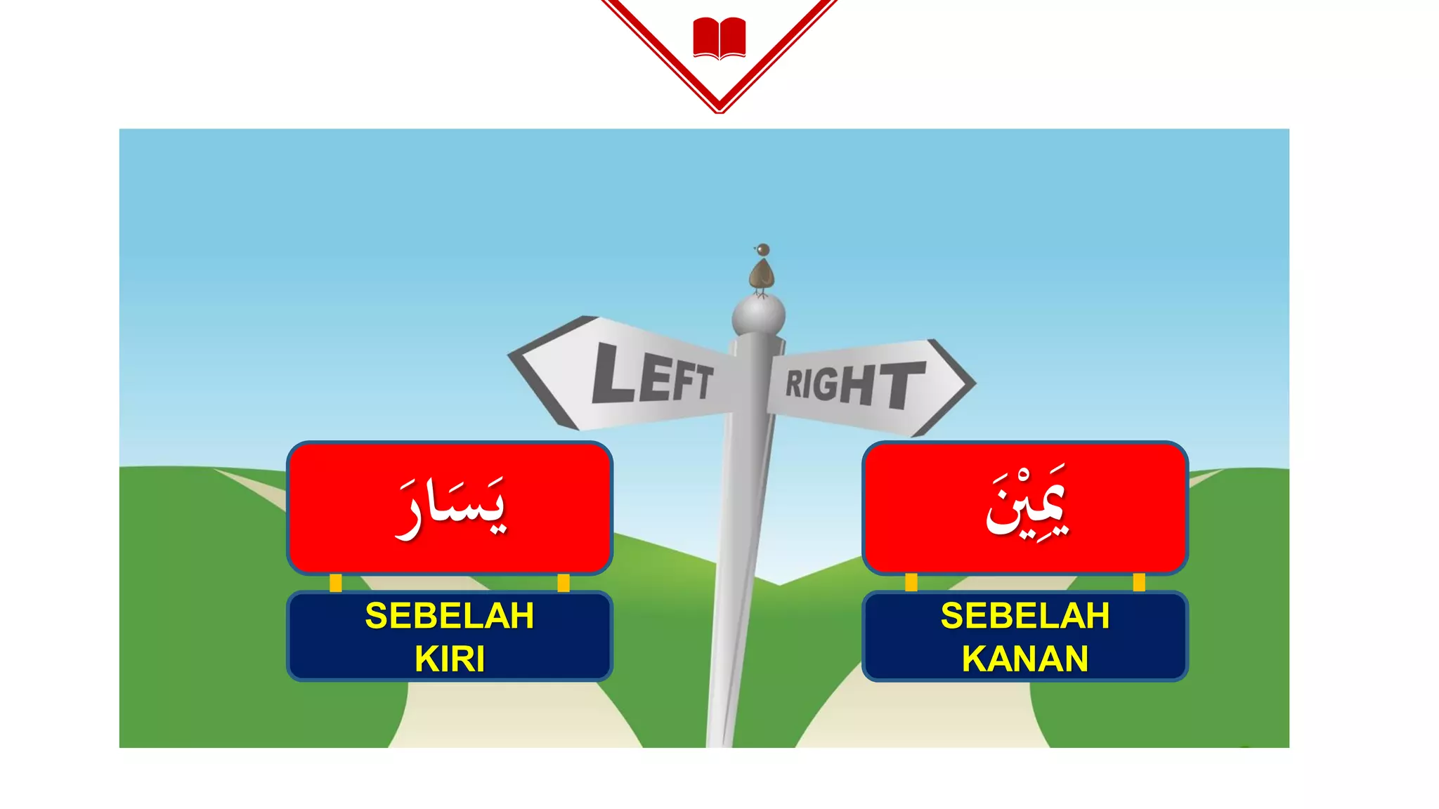 Zorof (Kata Keterangan) | PDF