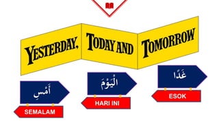 Zorof (Kata Keterangan) | PDF