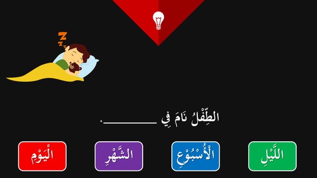 Zorof (Kata Keterangan) | PDF