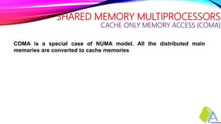 Shared Memory Multi Processor | PPTX