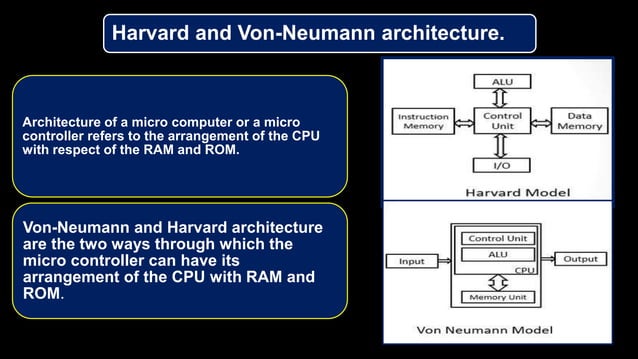 Microcontroller architecture | PPTX | Operating Systems | Computer ...