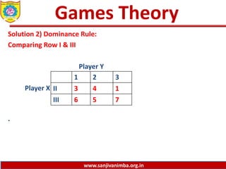 3.2.6 case 1 games theory | PPT