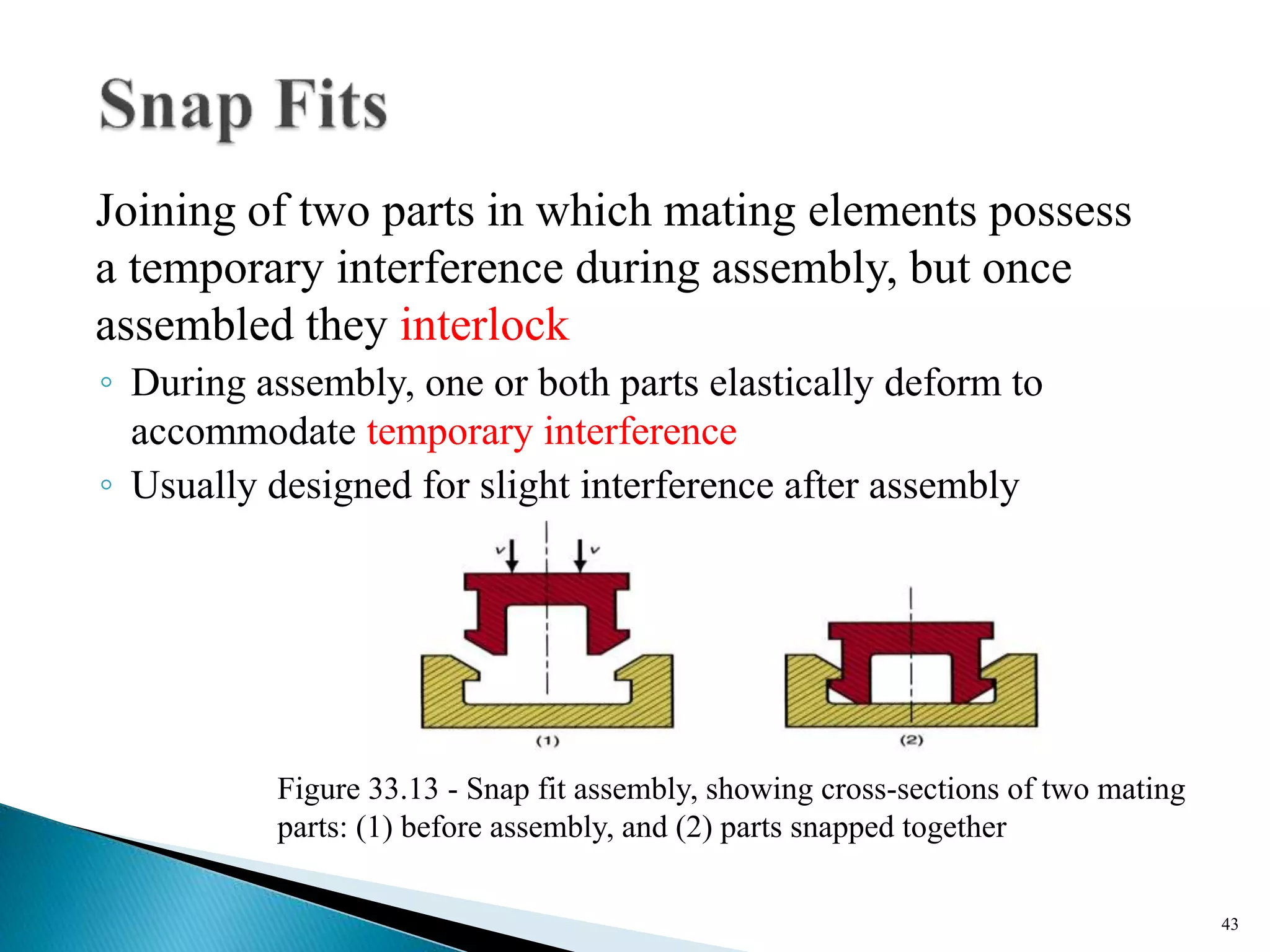 Mechanical Assembly and Types | PPTX