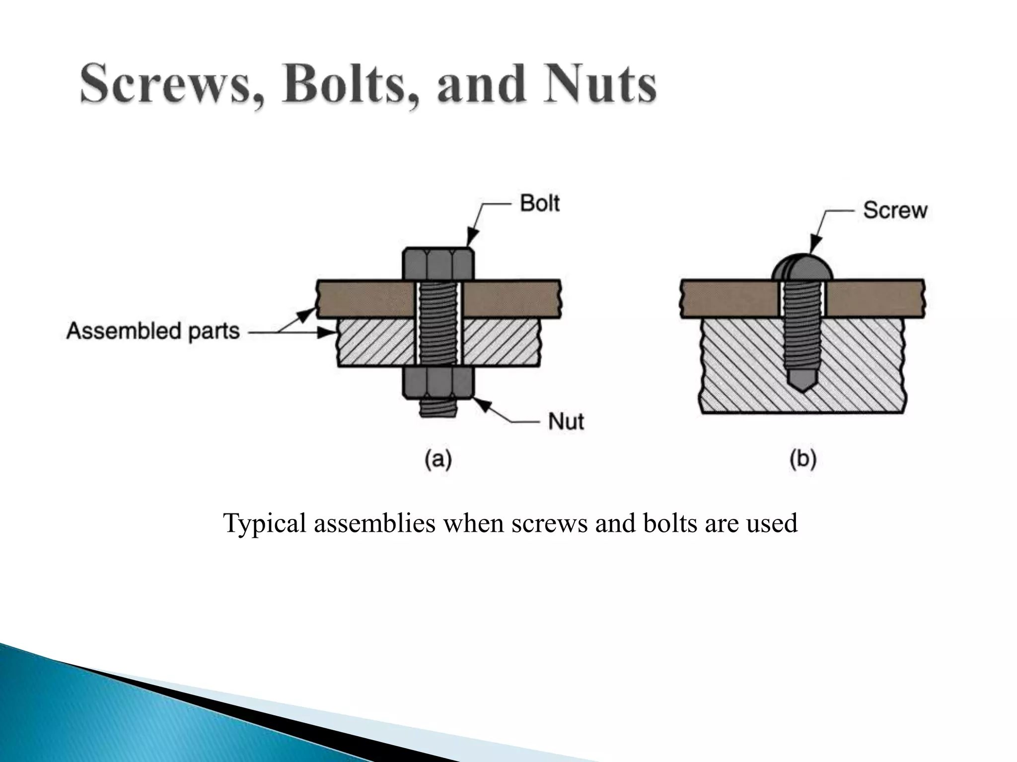 Mechanical Assembly and Types | PPTX