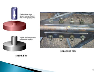 Mechanical Assembly and Types | PPTX