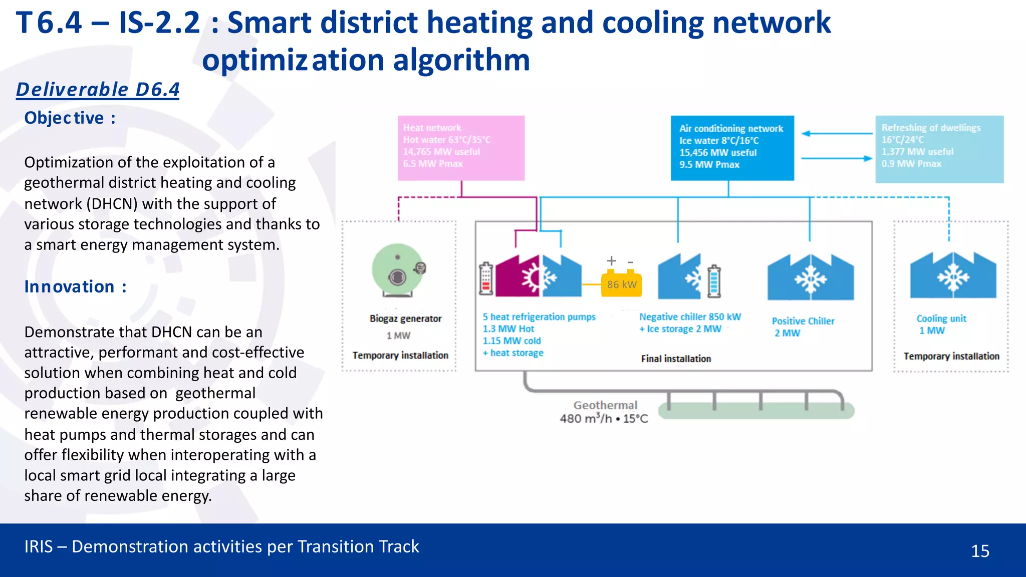 Nice Cote d'Azur: a leading smart city - IRIS case study | PPT