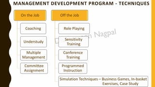 3. Training and Development | PPT