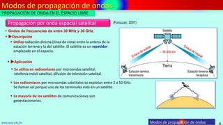 3. Propagación de onda en el espacio libre | PPTX
