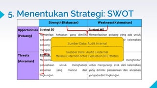 Analisa SWOT Gojek | PPTX