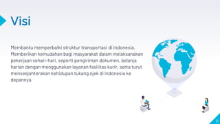 Analisa SWOT Gojek | PPTX