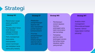 Analisa SWOT Gojek | PPTX