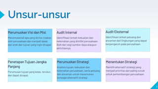 Analisa SWOT Gojek | PPTX