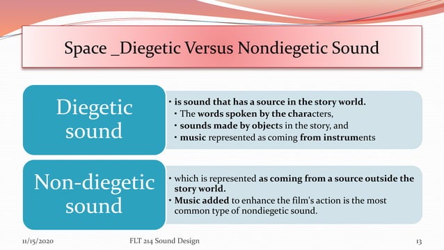 FLT 214 03.dimensions of sound | PPT