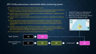 3.1 gpt system introduction | PPT