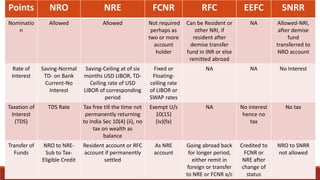 3.. bank account and deposit in india by person resident outside india ...