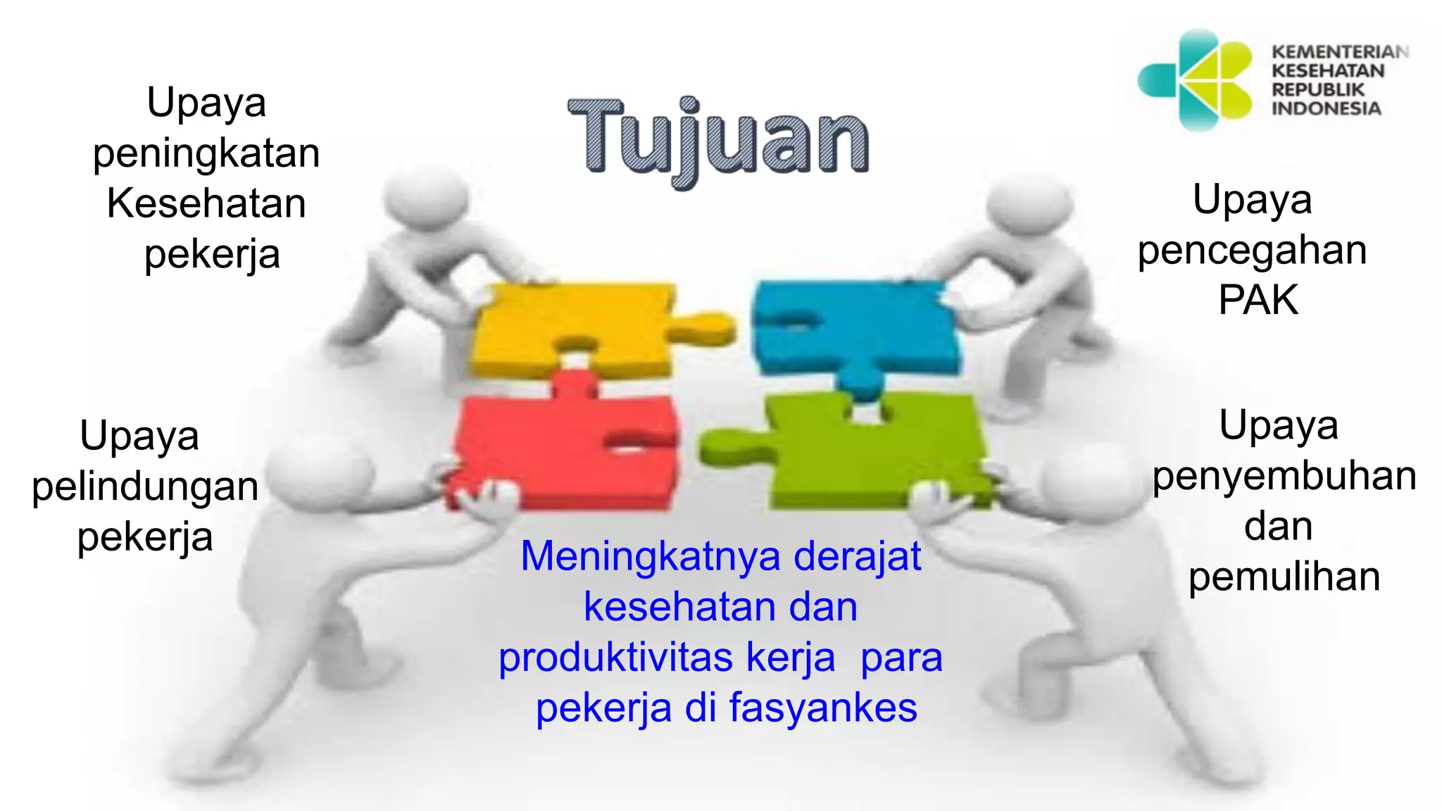 Sistem Manajemen Keselamatan dan Kesehatan Kerja (K3) Di Fasyankes | PDF