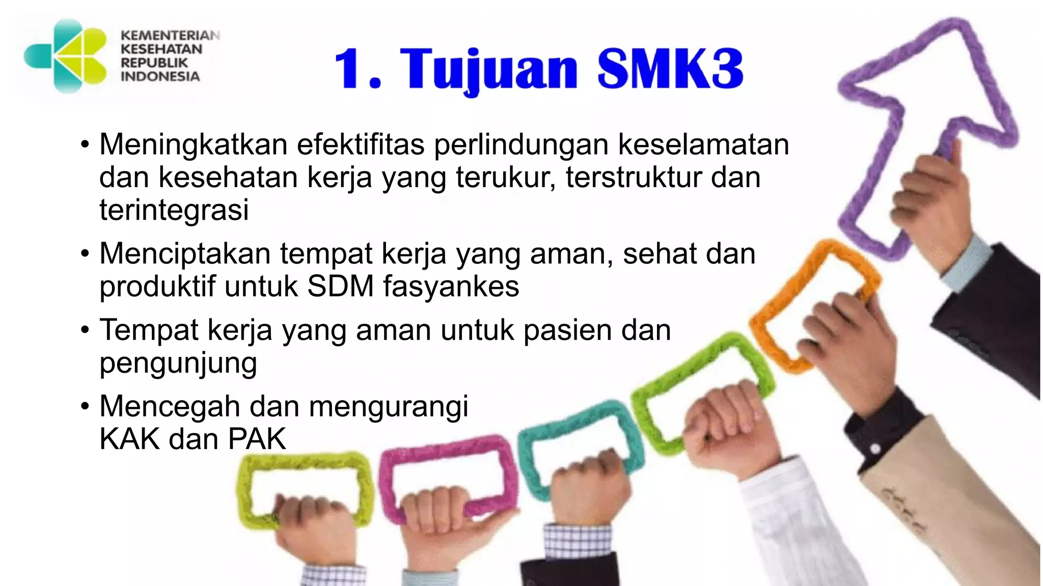 Sistem Manajemen Keselamatan dan Kesehatan Kerja (K3) Di Fasyankes | PDF