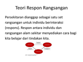 Teori keperibadian perilaku | PPTX