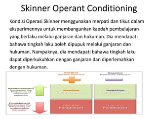 Teori keperibadian perilaku | PPTX