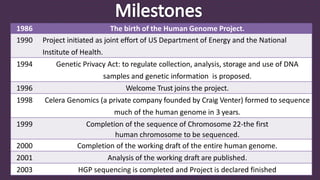 PAPER 3.1 ~ HUMAN GENOME PROJECT | PPTX | Biological Sciences | Science