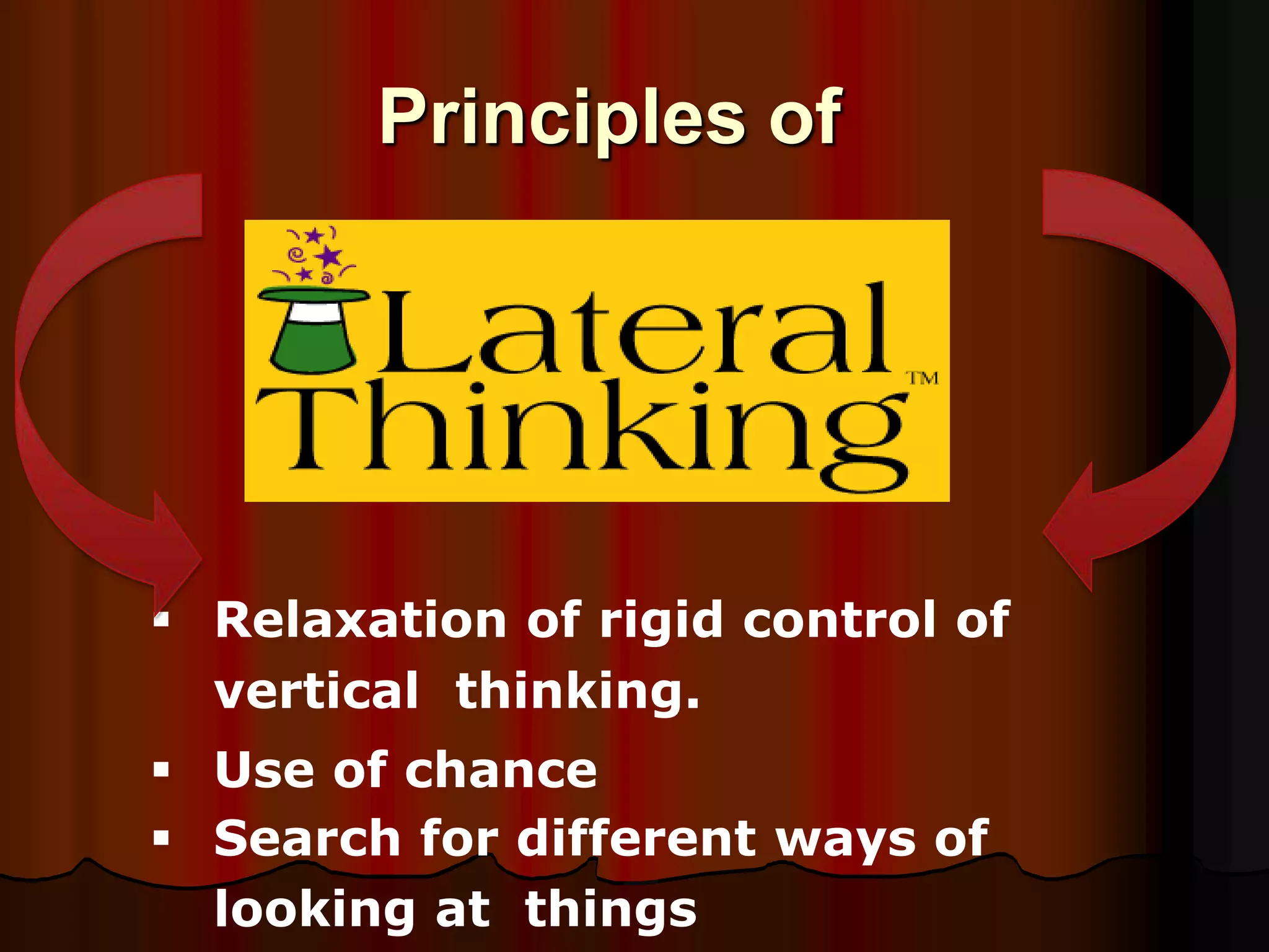 LATERAL THINKING | PPT