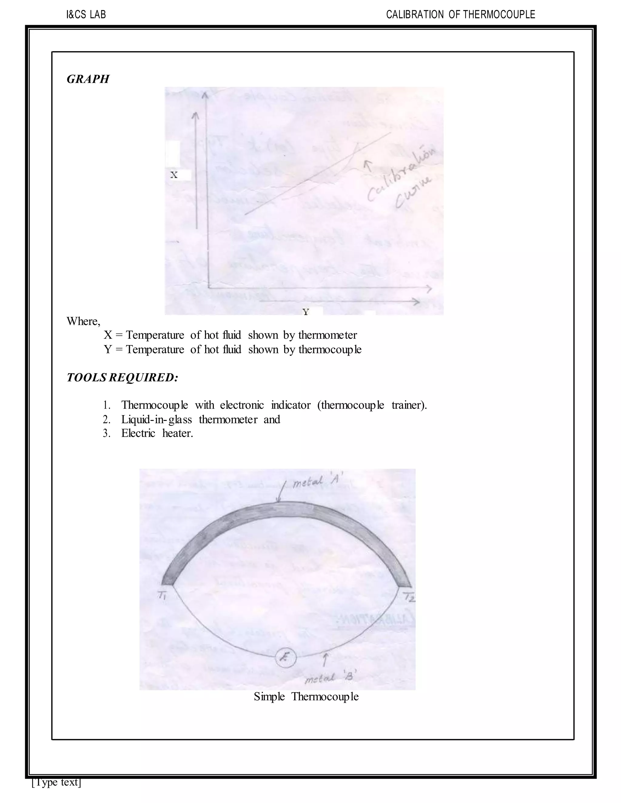 3. ICS lab manual | DOCX