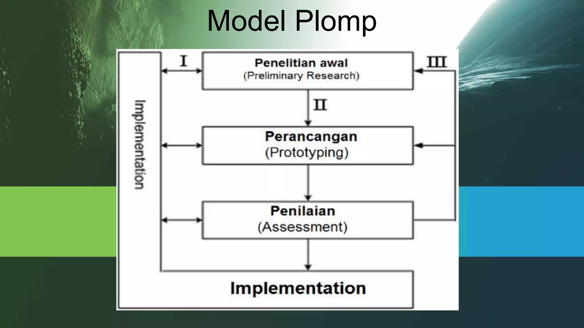 R & D (Research and Development) | PPTX