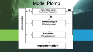 R & D (Research and Development) | PPTX