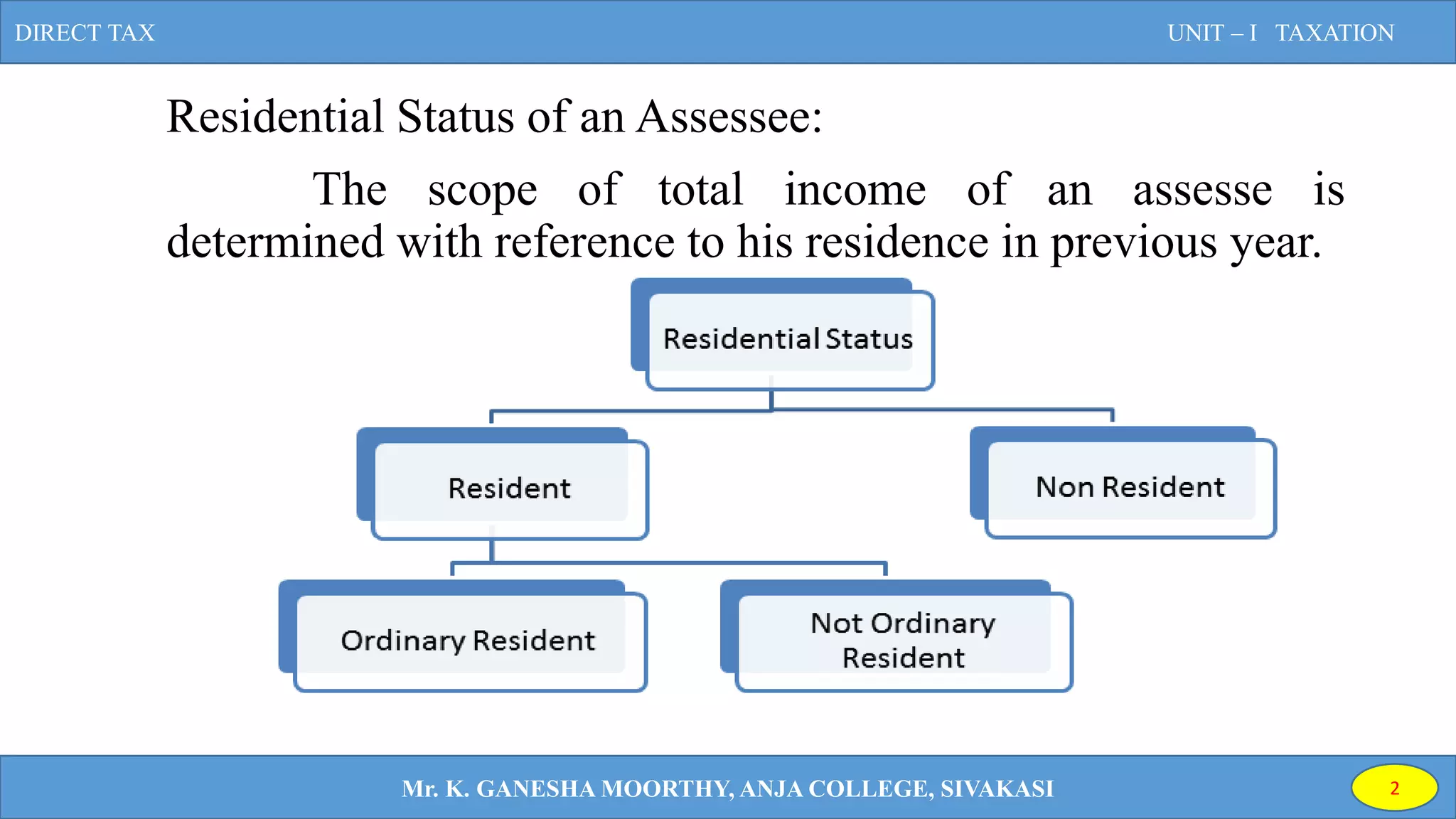 Residential Status | PPT