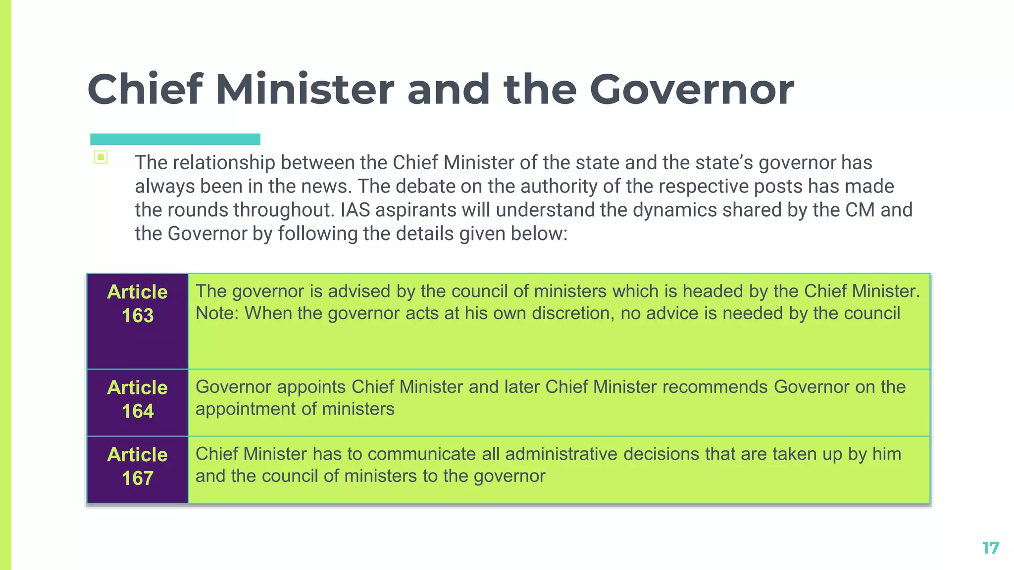 Chief Minister and Council of Ministers | PPTX