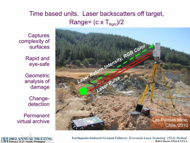 Terrestrial Laser Scanning (TLS) Method - Robert Kayen | PPT