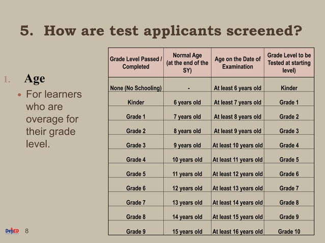 3 2016 pept overview - philippine educational placement test | PPTX