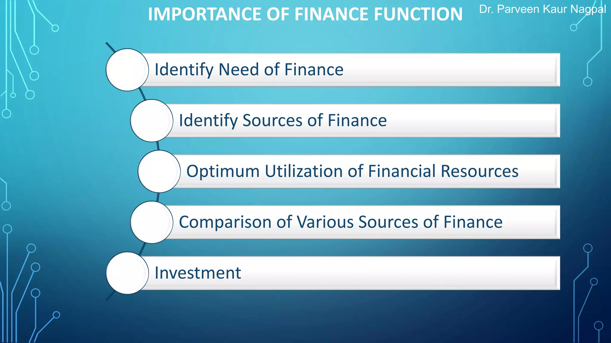 3. Business Functions | PDF