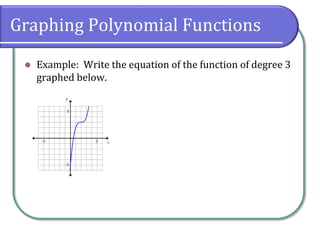 3.4 Polynomial Functions and Their Graphs | PDF