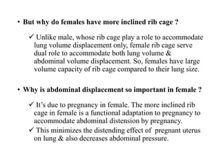 Anatomical basis for respiration in female Vs male | PPTX