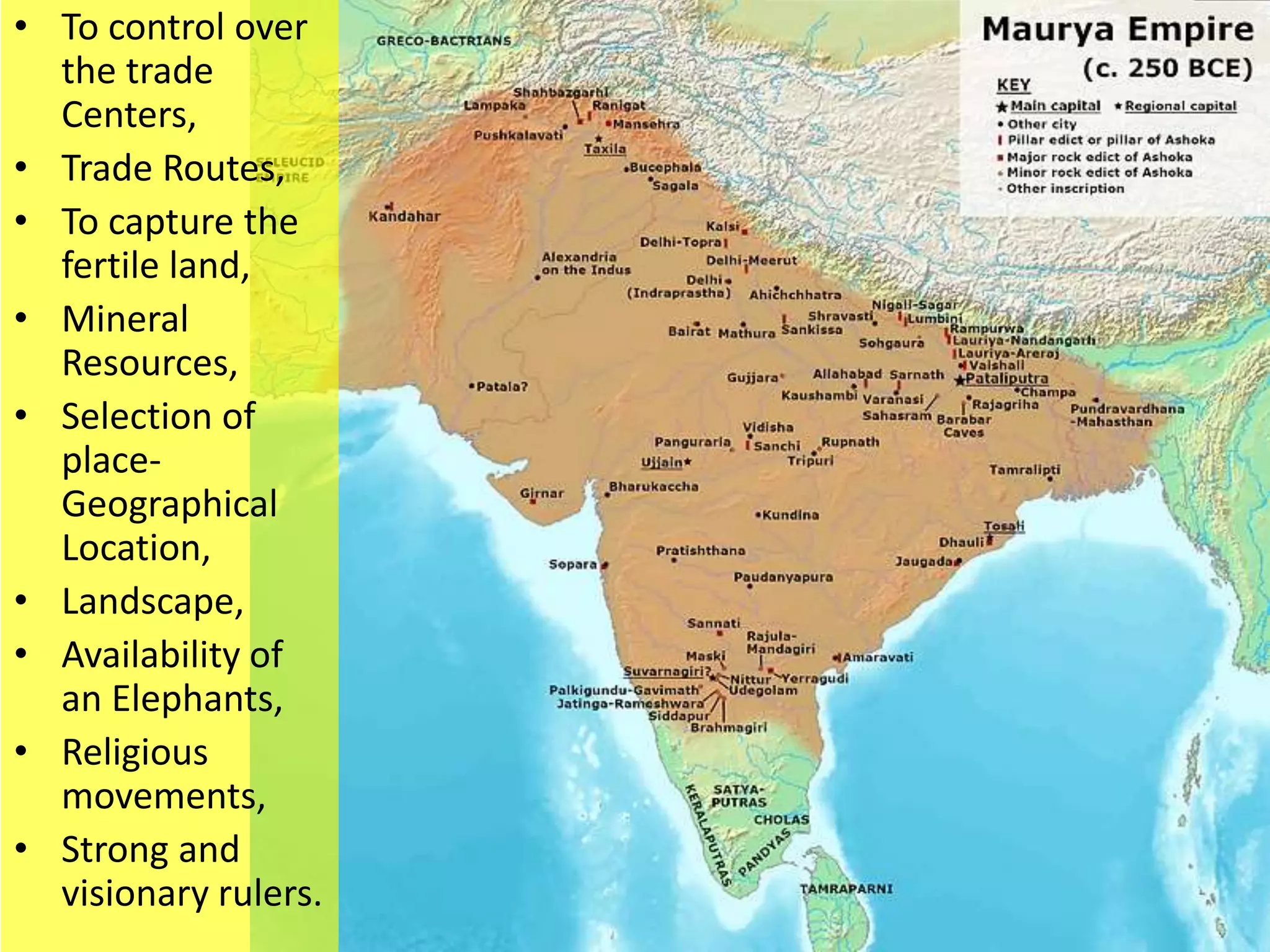 Rise of Magadha empire from the Haryamka to the end of the Nanda ...