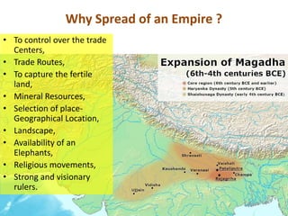 Rise of Magadha empire from the Haryamka to the end of the Nanda ...