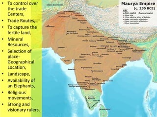 Rise of Magadha empire from the Haryamka to the end of the Nanda ...
