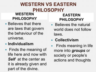 3. origin of-philosophy | PPT