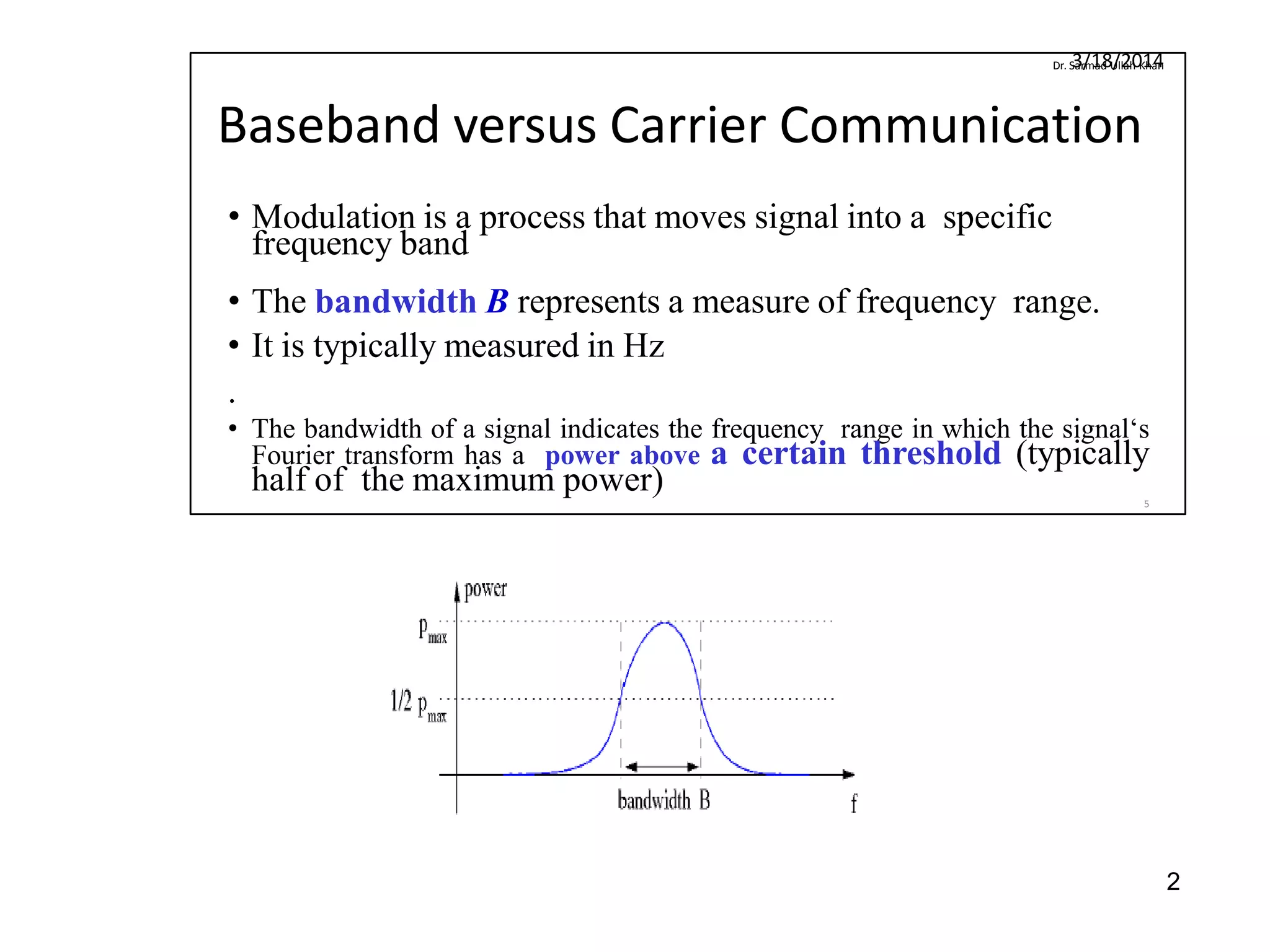 Amplitude modulation, Generation of AM signals | PDF