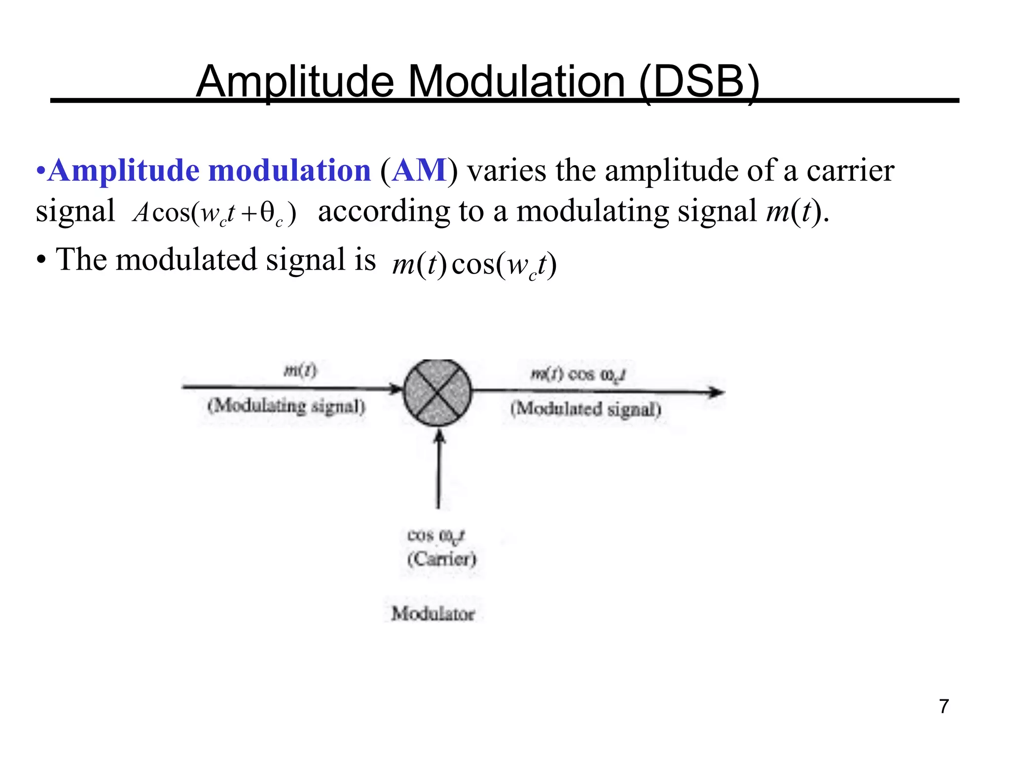 Amplitude Modulation Generation Of Am Signals Pdf