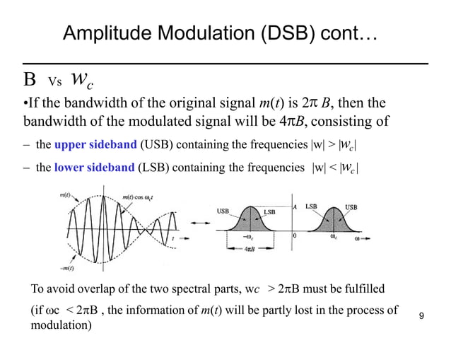 Amplitude modulation, Generation of AM signals | PDF