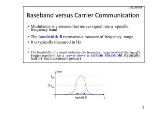 Amplitude modulation, Generation of AM signals | PDF