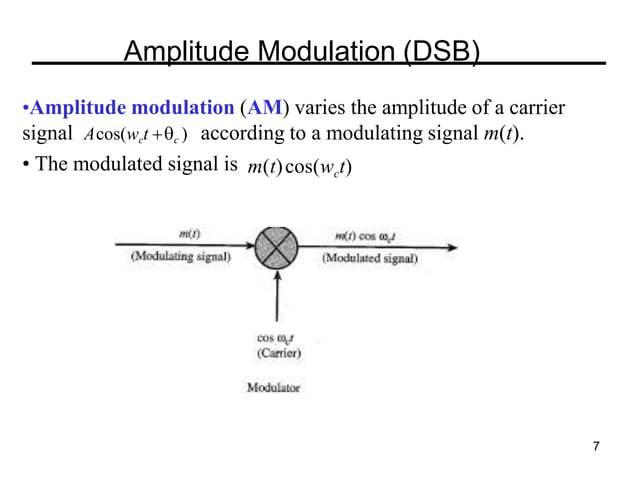 Amplitude modulation, Generation of AM signals | PDF
