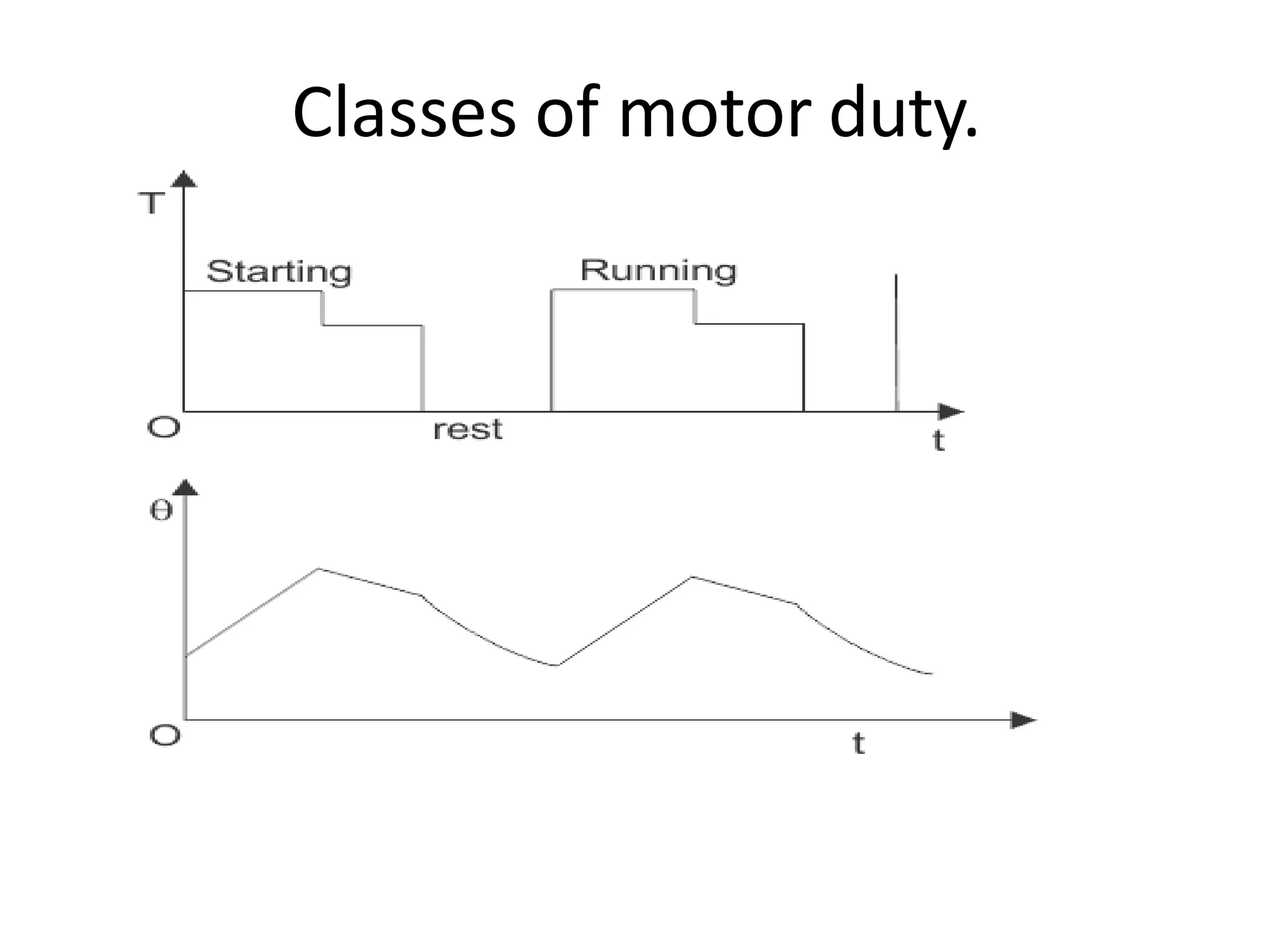 Stablitiy, classification and selection of motor | PDF