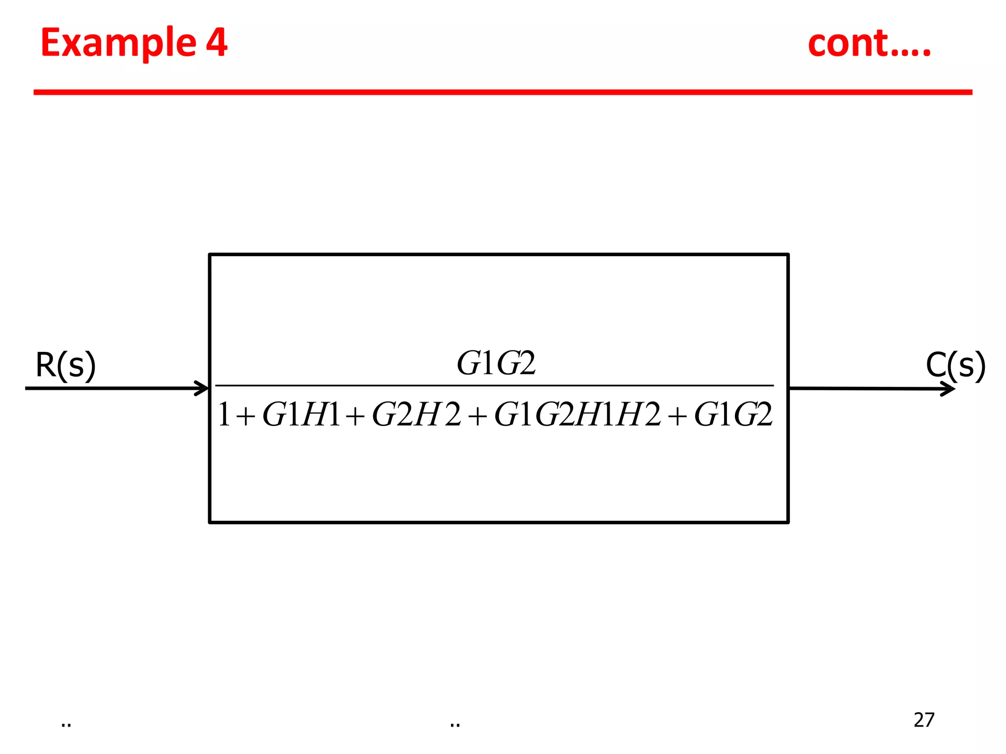 block diagram reduction with examples | PPTX