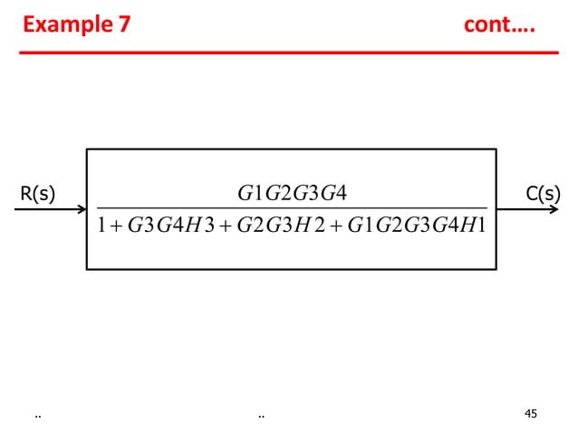 block diagram reduction with examples | PPTX