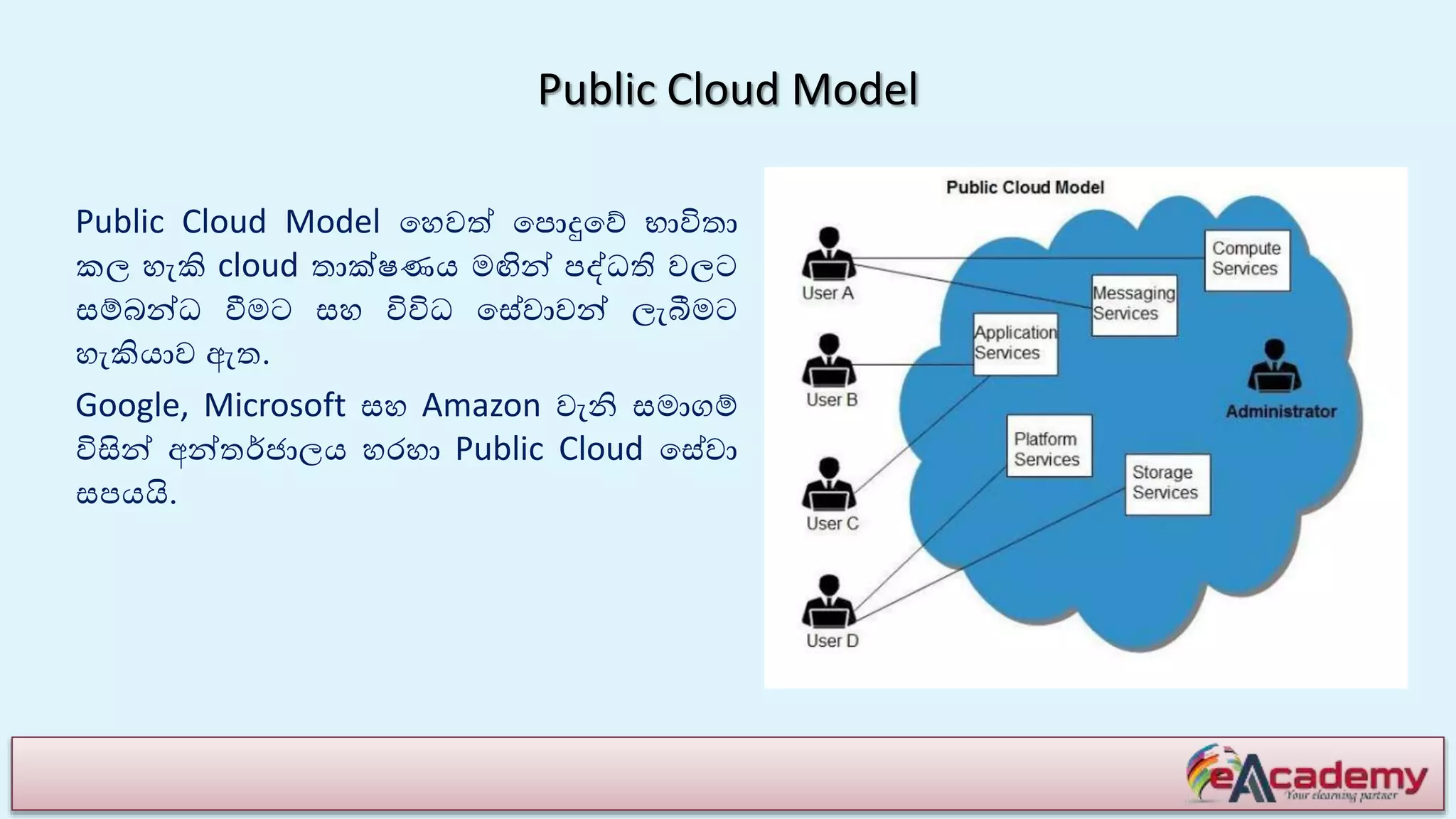 3. Public Cloud Model | PPTX