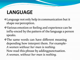 Perspectives in Communication | PPTX